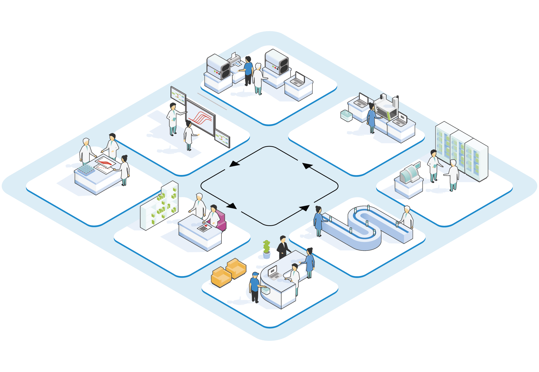 UgenTec | Quality Control with FastFinder