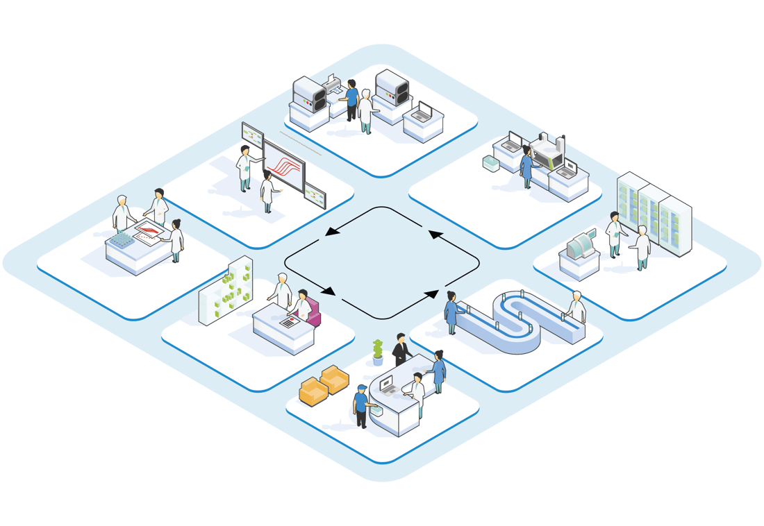 UgenTec | For molecular diagnostic kit providers