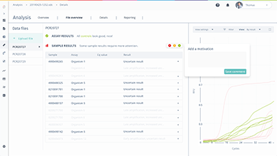UgenTec | COVID19 testing at scale