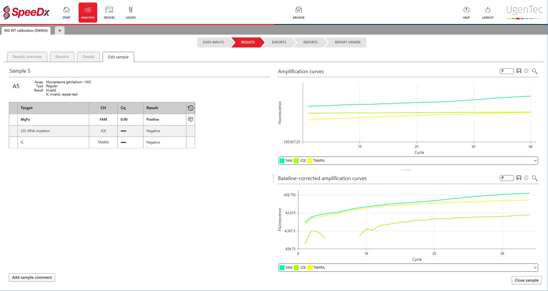 UgenTec & SpeeDx announce collaboration on artificially intelligent analysis plugin for ...